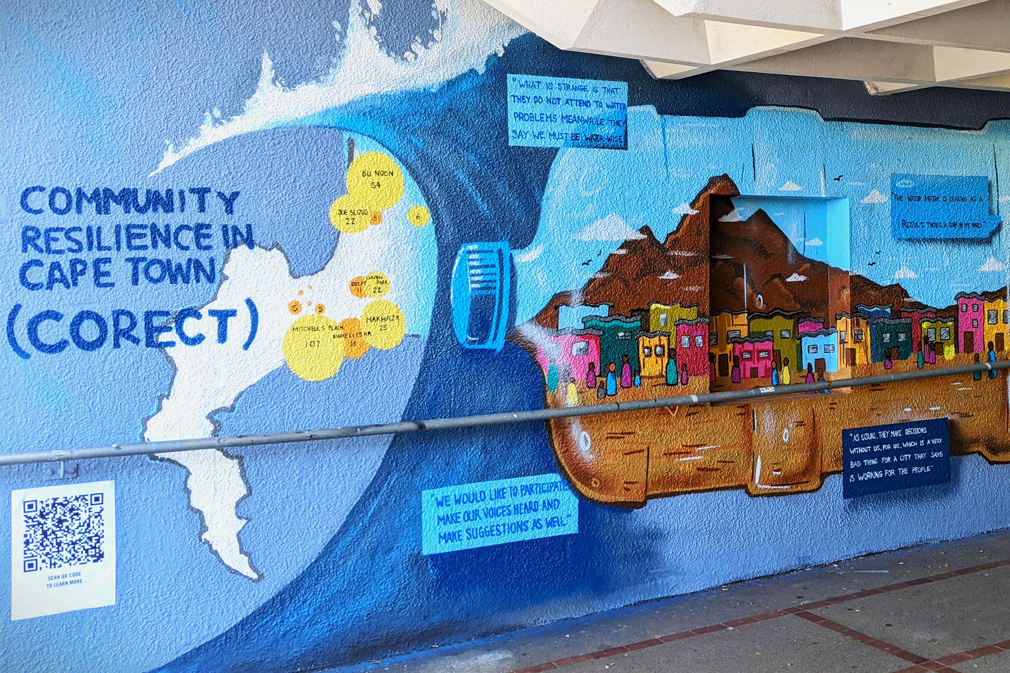 Water vulnerability highlighted in UCT’s new mural | UCT News